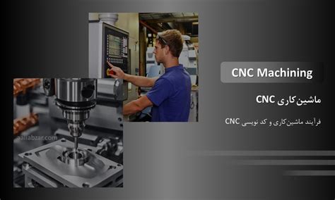 G Code Cnc