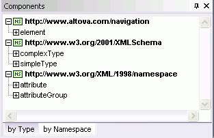 Xmlschema Info XML Schema Editor