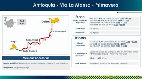Semana Santa Así Funcionarán Plan Éxodo Y Retorno En Todo El País