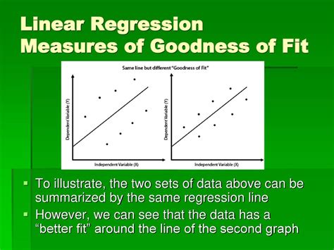 Introduction To Linear Regression Ppt Download