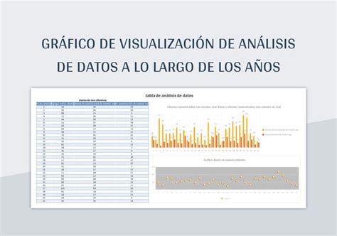 Plantilla De Formato Excel Gráfico De Visualización De Análisis De