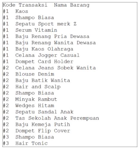Project Machine Learning With Python Building Recommender System By