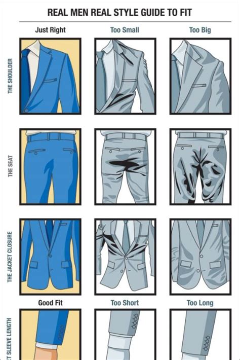 How A Mans Suit Should Fit An Illustrated Guide Realmenrealstyle