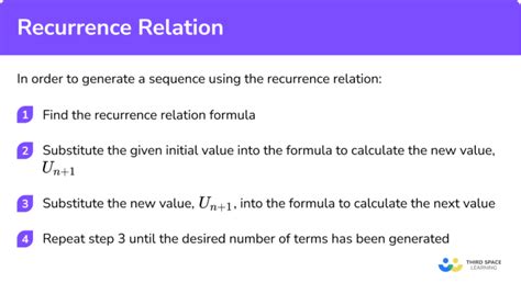 Recurrence Relation Gcse Maths Steps And Examples