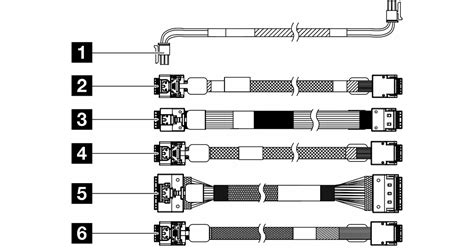 Thinksystem Sr635 V3 Internal Raid Adapter Backplane Cable Kit Lenovo Server Options