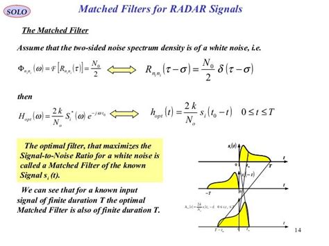 4 Matched Filters And Ambiguity Functions For Radar Signals