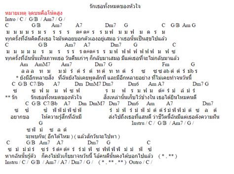 เพลงกับชีวิต รักเธอทั้งหมดของหัวใจ