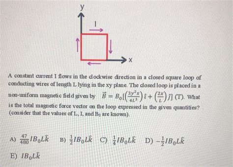Solved У 中 X A constant current I flows in the clockwise Chegg
