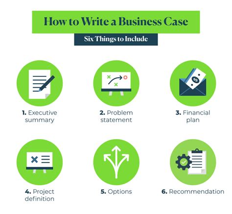 What Is A Business Case Explained - vrogue.co