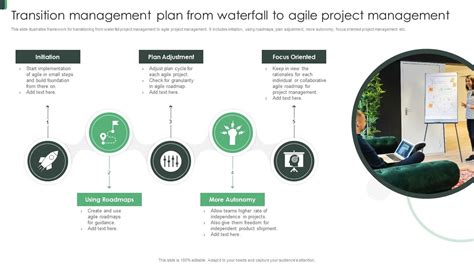Transition Management Plan From Waterfall To Agile Project Management