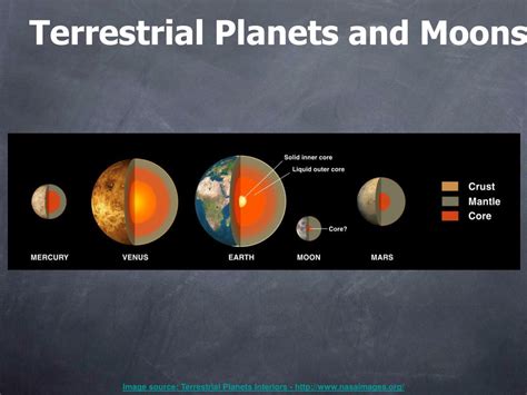 Ppt Astrophysics Powerpoint Presentation Free Download Id 6206304