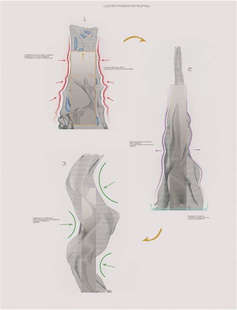 THE CITY PARAMETRIC LIGHTHOUSE D Model CGTrader