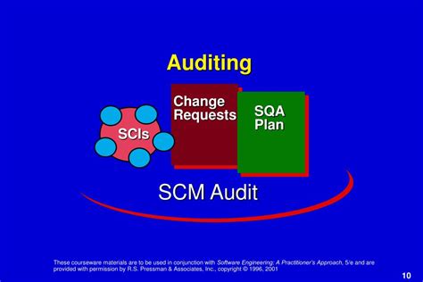 Ppt Chapter 9 Software Configuration Management Powerpoint Presentation Id 3769469