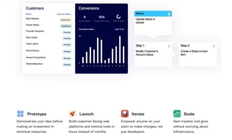 Bubble Tutorial In Italiano Sviluppa Web App Nocode Nel 2021
