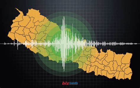 कास्कीलाई केन्द्रविन्दु बनाएर आज बिहान ४३ म्याग्नेच्युडको भूकम्प