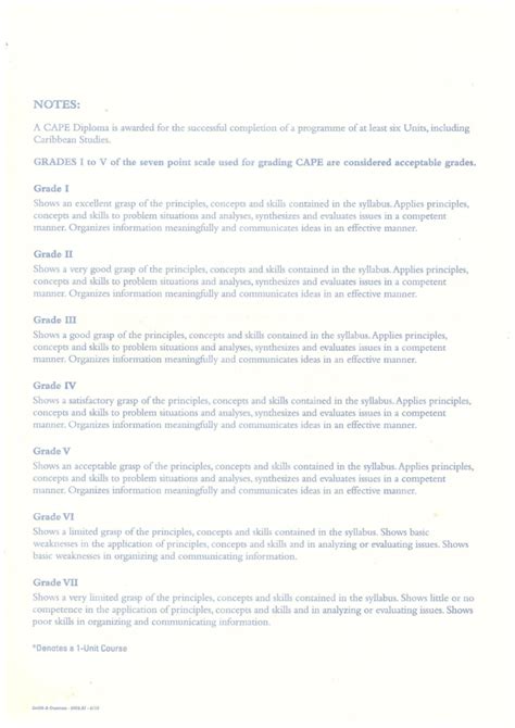 Cape Grading Criteria Its Graded From 1 To 6 Anything Above 5 Is A