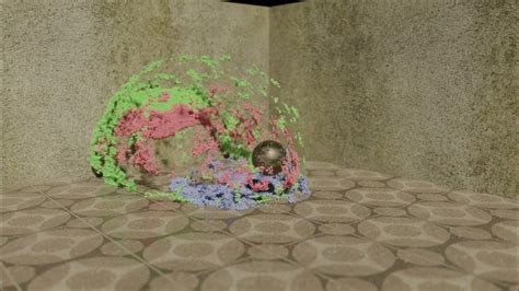 Molecular Script Cube Collision Youtube