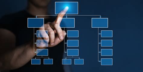 Understanding Skip Logic NestForms