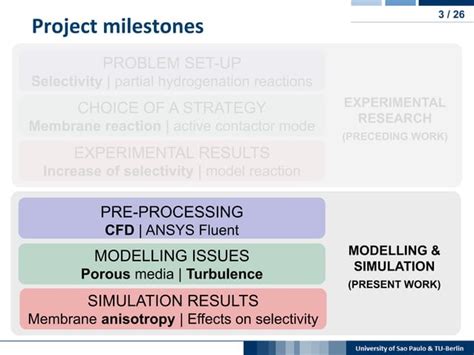 « Modeling Of Flow Through Catalytic Membrane Reactor For Partial Hydrogenation Reactions Ppt