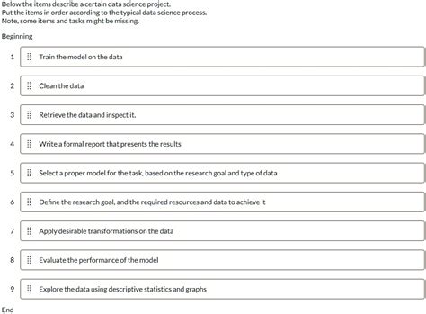 solved below the items describe a certain data science project put