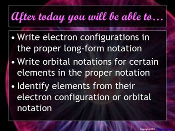 Lesson Plan How To Write Electron Configurations And Orbital Notations