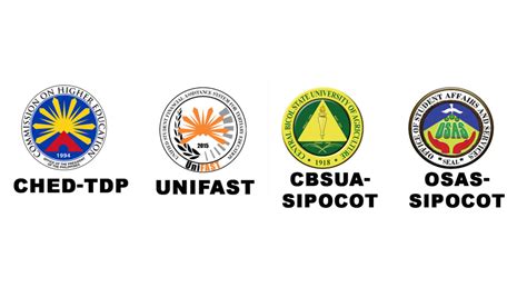 Cbsua Sipocot Ched Tdp Continuing And Additional Grantees Sy 2020 To 2023 Facebook