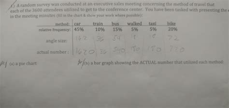 solved 1 a random survey was conducted at an executive