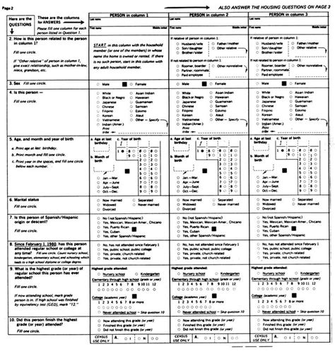 1980 Us Census Enumeration Form