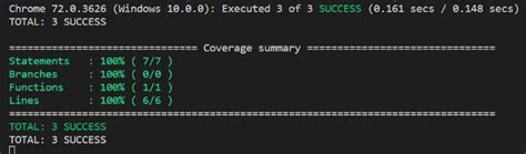 The Angular Devops Series Ct And Code Coverage With Teamcity By Michael Karén Angular In