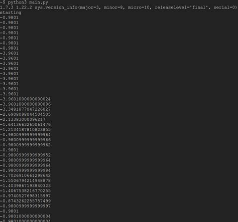 Bug Optimize Cobyla Hangs On Some Cpus · Issue 15527 · Scipyscipy