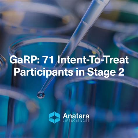 Read Our Full Asx Announcement Here G Zp44u4 Anatara Lifesciences Ltd