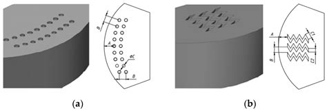 Applied Sciences Free Full Text Research On Cutting Temperature Of