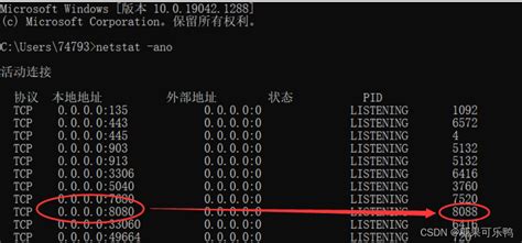 address localhost xxxx is already in use（端口被占用） address localhost 1100 is already in use csdn博客