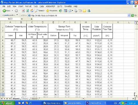 The Downloadable Excel File With Previously Recorded Data Download