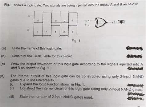 Solved Fig 1 Shows A Logic Gate Two Signals Are Being
