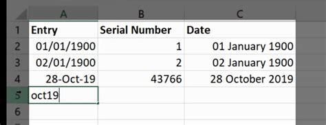 How To Use Serial Numbers Earn And Excel
