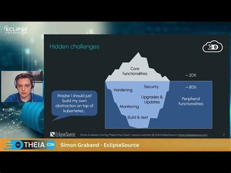 Free Video Hosting Theia In The Cloud Lessons Learned Building And