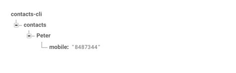 Performing Crud Operations With A Cli App Using Firebase Dev Community