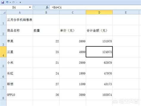 excel怎样批量删除单元格样式？ 天天办公网
