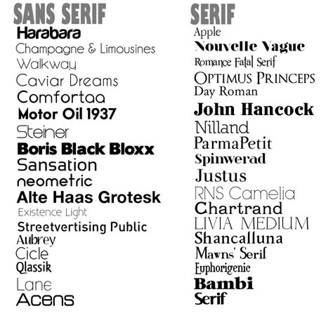 Sans Serif Fonts List My XXX Hot Girl