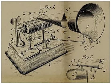 A Brief History Of The Phonograph The Old Timey