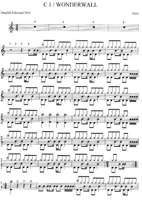Wonderwall Oasis Drum Sheet Music Rossoni Drumsetsheetmusic