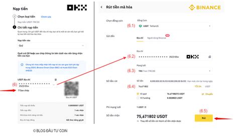 Sàn Okx Okex Là Gì Hướng Dẫn Đăng Ký And Giao Dịch Tiền điện Tử Sàn