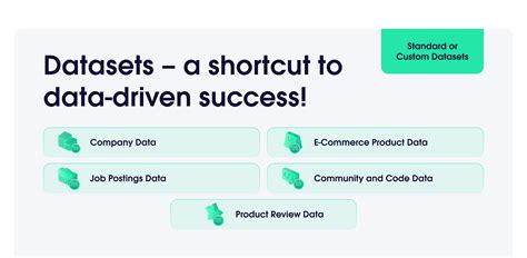 Oxylabs Software Reviews Demo Pricing