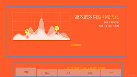 通过js编写程序：点击对应按钮切换对应图片 javascript点击按钮和文字都可以切换图片 csdn博客