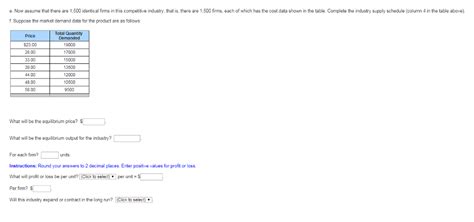 Solved Assume That The Following Cost Data Are For A Purely Chegg