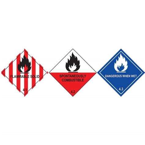 Class 4 Flammable Solids Cabinet 30l Rifft Safety