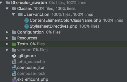Phpunit Code Coverage White Blacklisting In Phpstorm Stack Overflow