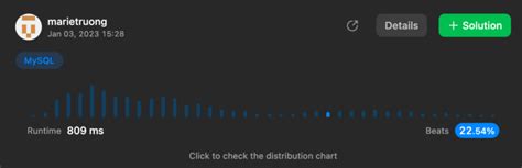Can Chatgpt Write Better Sql Than A Data Analyst Towards Data Science