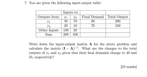 Solved 7 You Are Given The Following Input Output Table